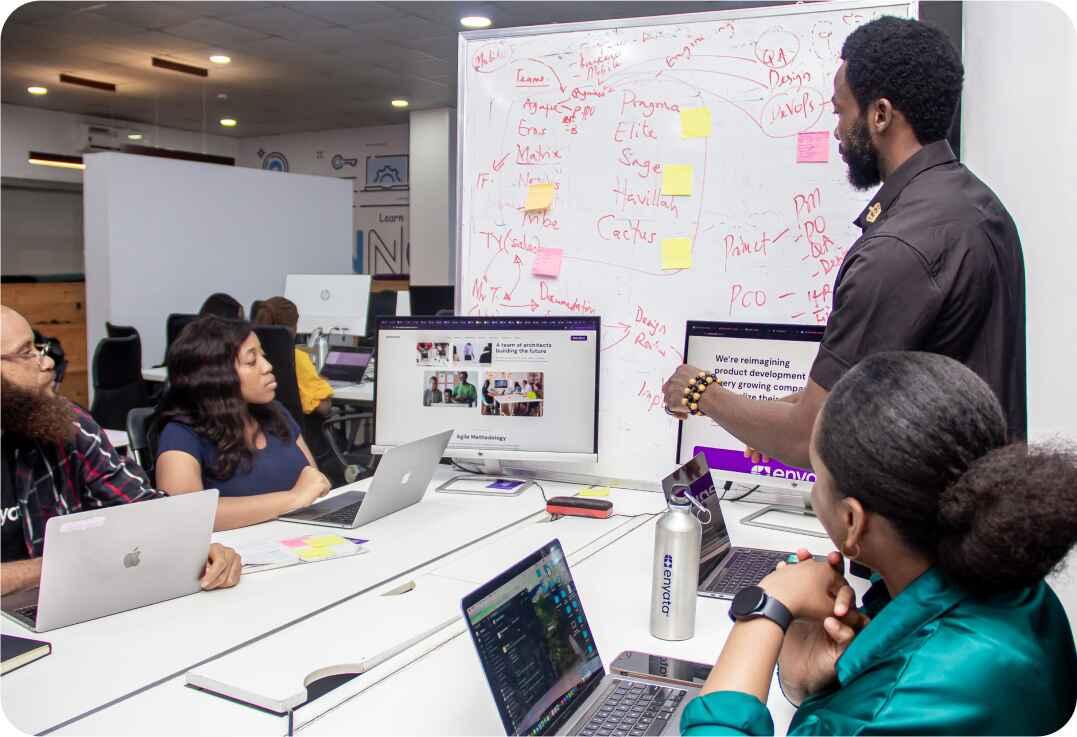 About Enyata | Software Innovation & Product Development Experts